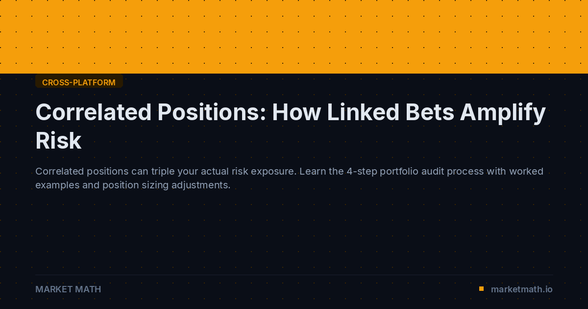 Correlated Positions: How Linked Bets Amplify Risk | Market Math