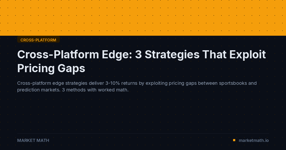 Cross-Platform Edge: 4 Strategies That Exploit Pricing Gaps | Market Math