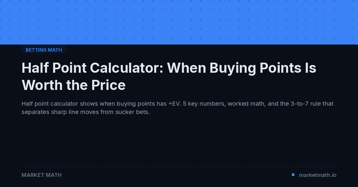 Half Point Calculator: When Buying Points Is Worth the Price | Market Math