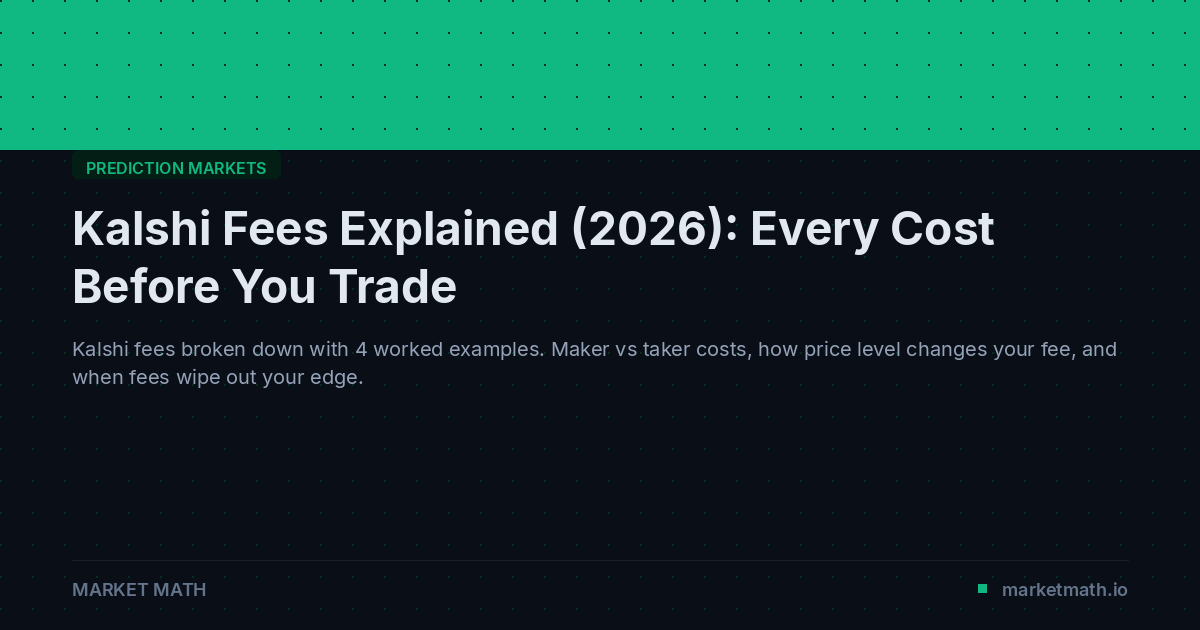 Kalshi Fees Explained (2026): Every Cost Before You Trade | Market Math