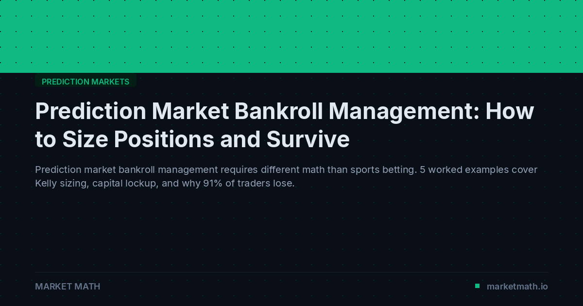 Prediction Market Bankroll Management: How to Size Positions and ...